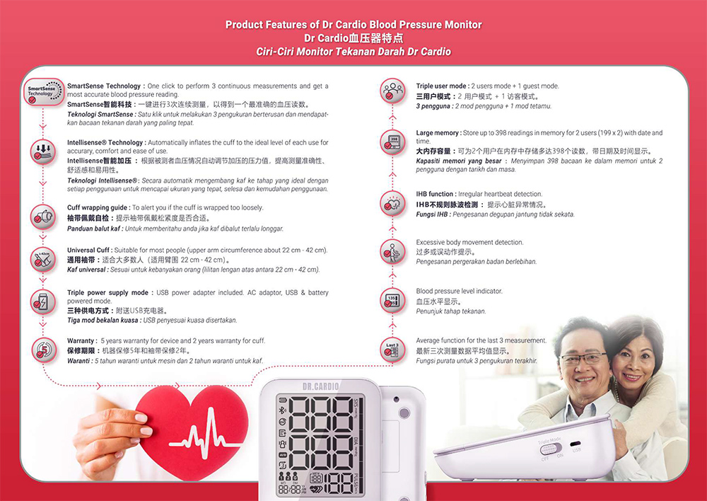 Help With – Dr. Cardio